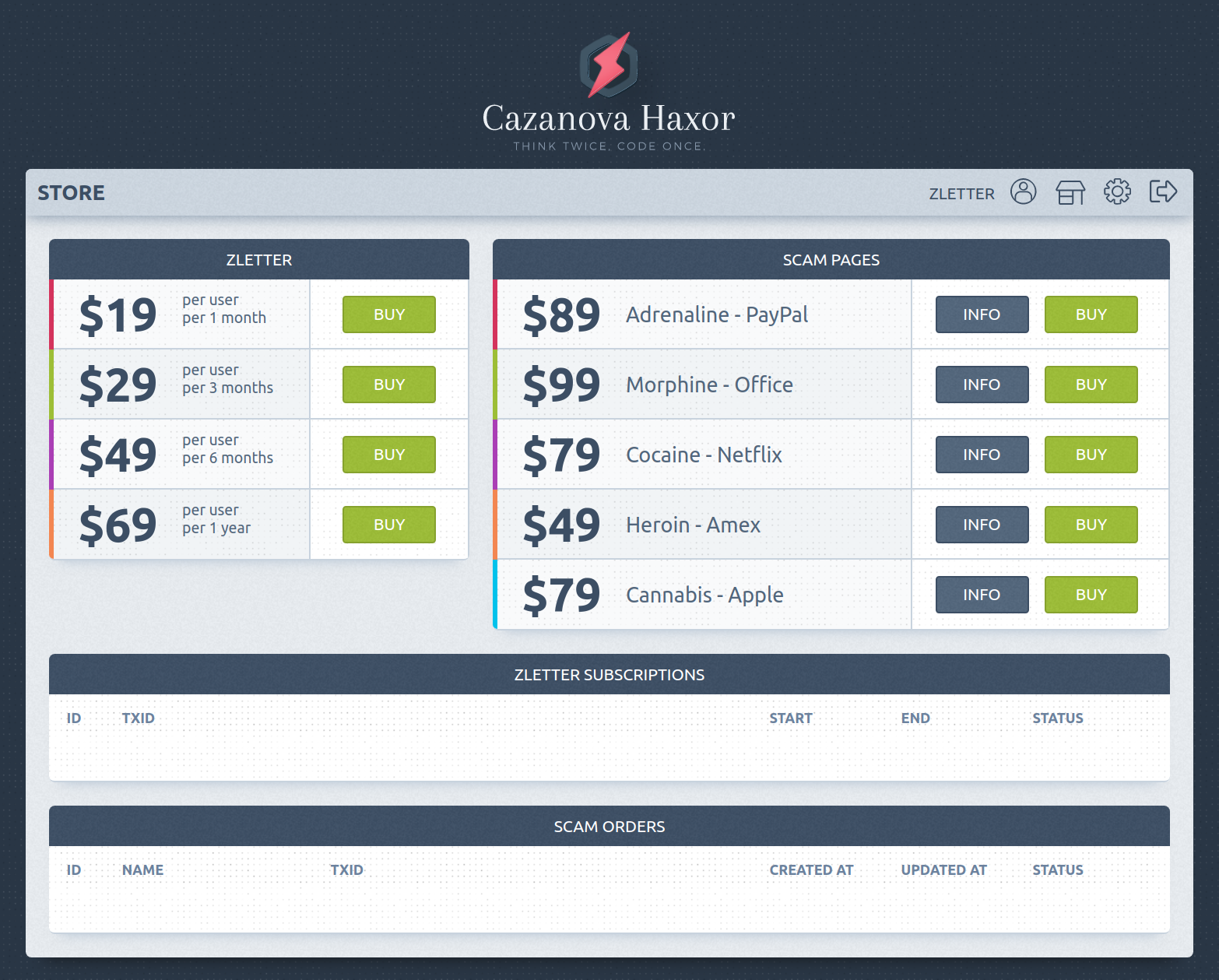 Cazanova Phisher Steals From Himself